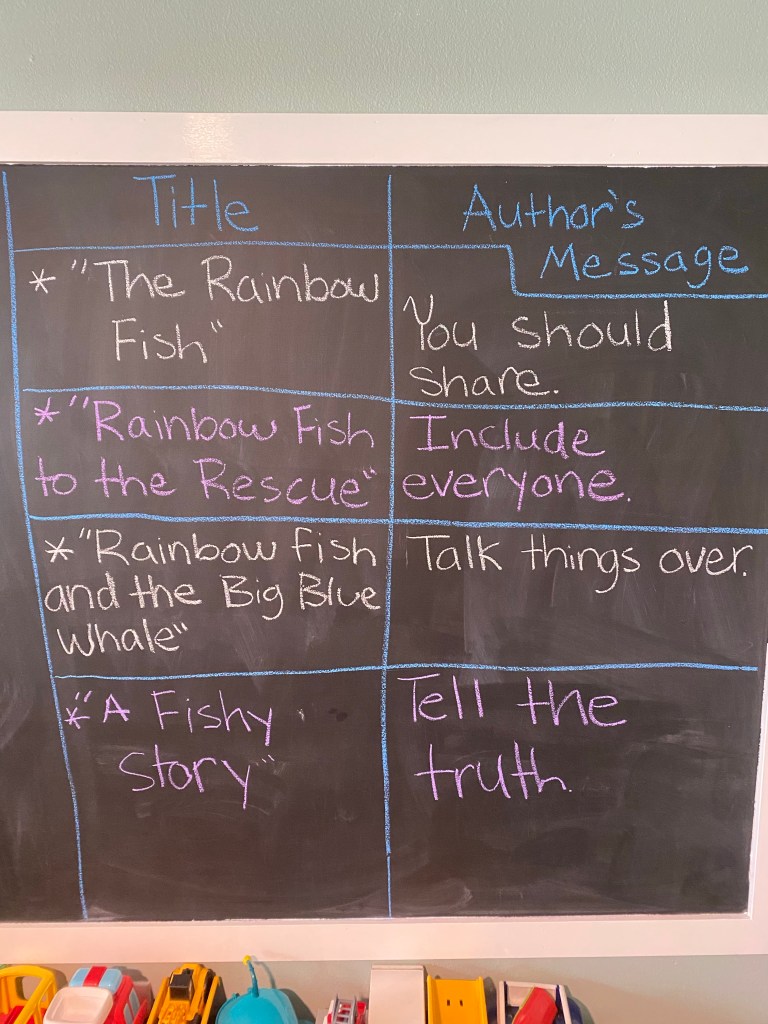 Rainbow Fish Book Study